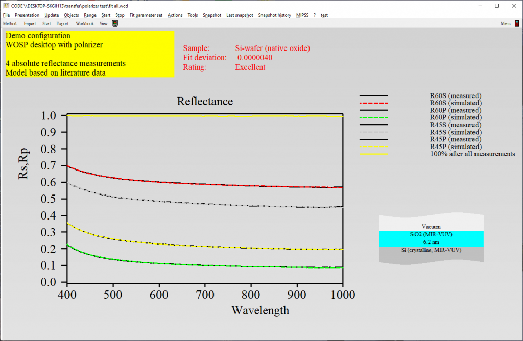 Company Wtheiss Hardware And Software